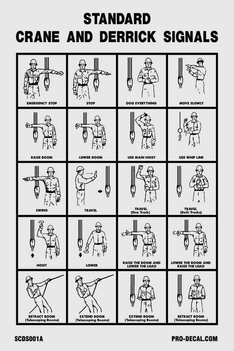 crane operator symbols