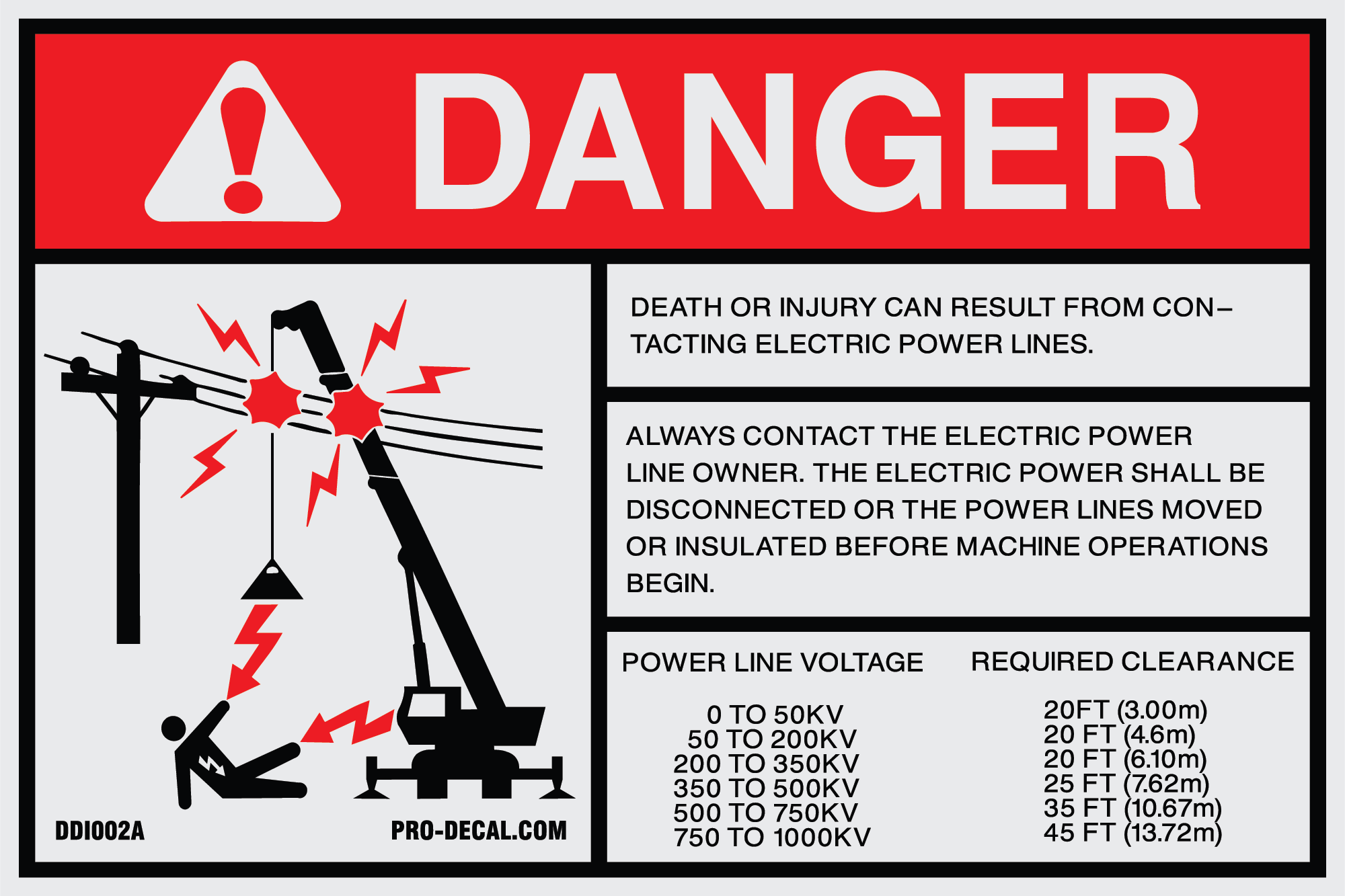 electrocution risks
